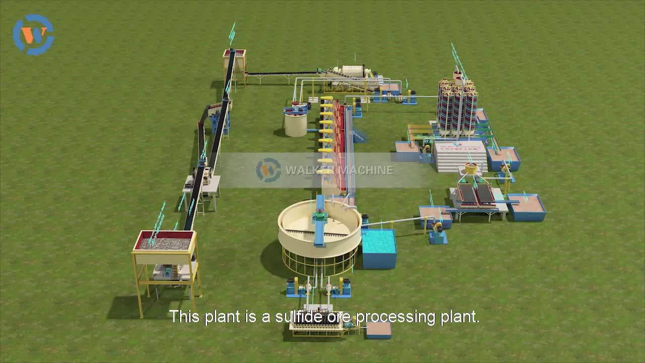 High Performance Metal Refining Production Line Mineral Processing ...