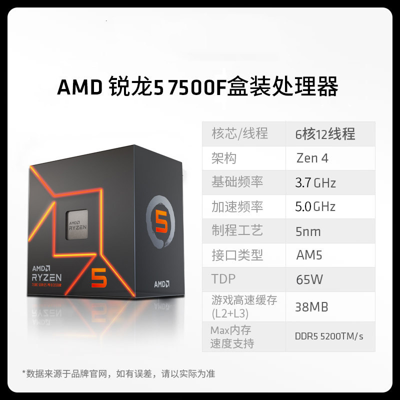 2024年CPU天梯图中AMD Ryzen 7800X性能如何？深度解读 -cpu天梯图-淘宝百科网