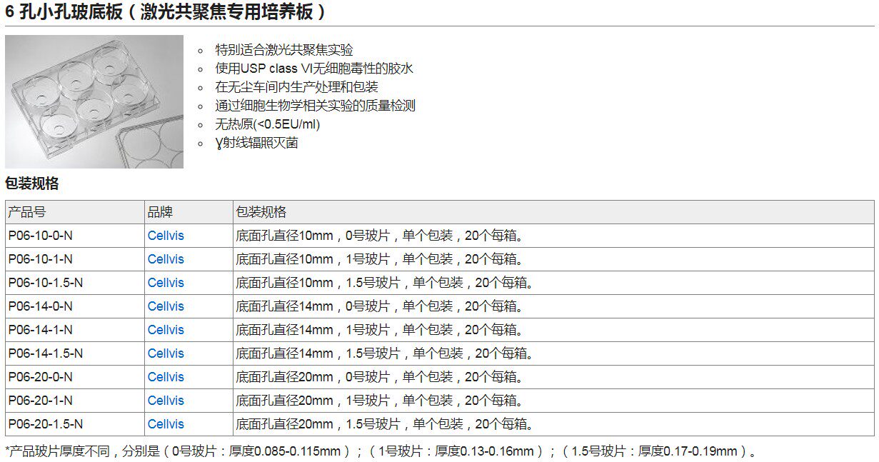 Cellvis 6孔小孔玻底板为何成为激光共聚焦显微镜专用培养板首选？-培养板-淘宝好物网