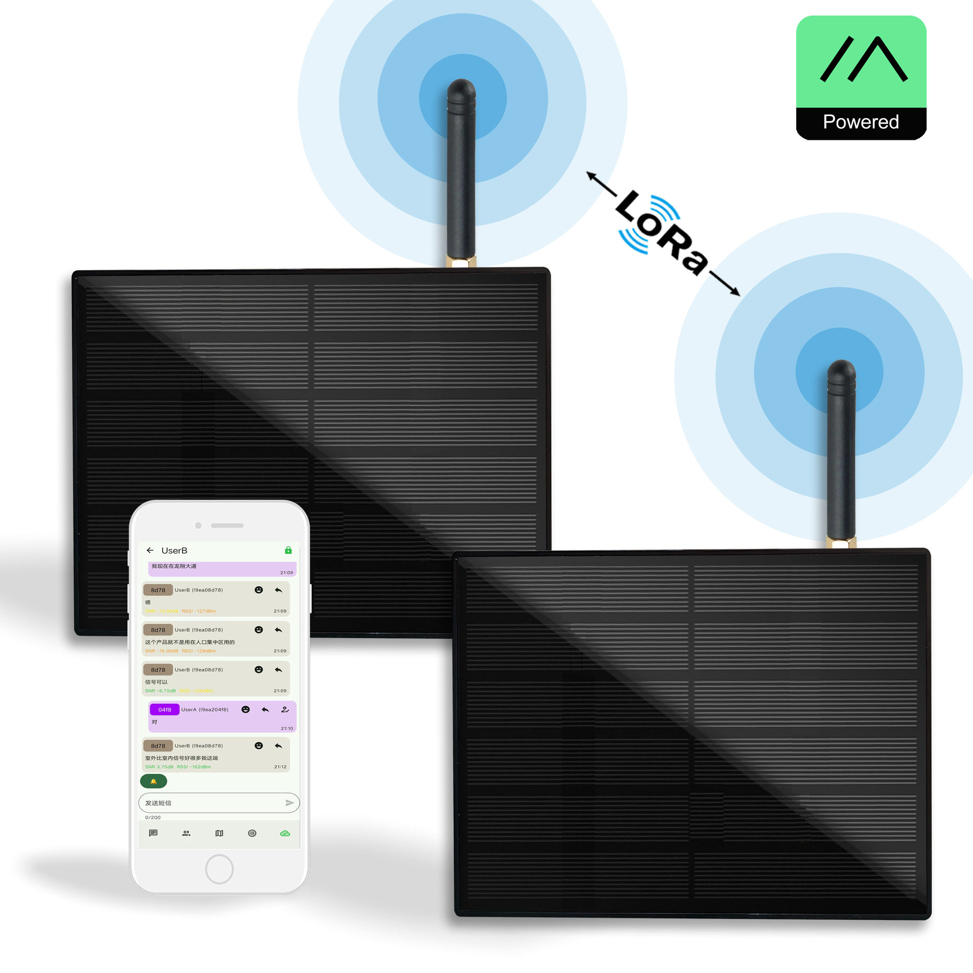 🔥 Outdoor communication handy gadget! solar lora 3+ km repeater ...