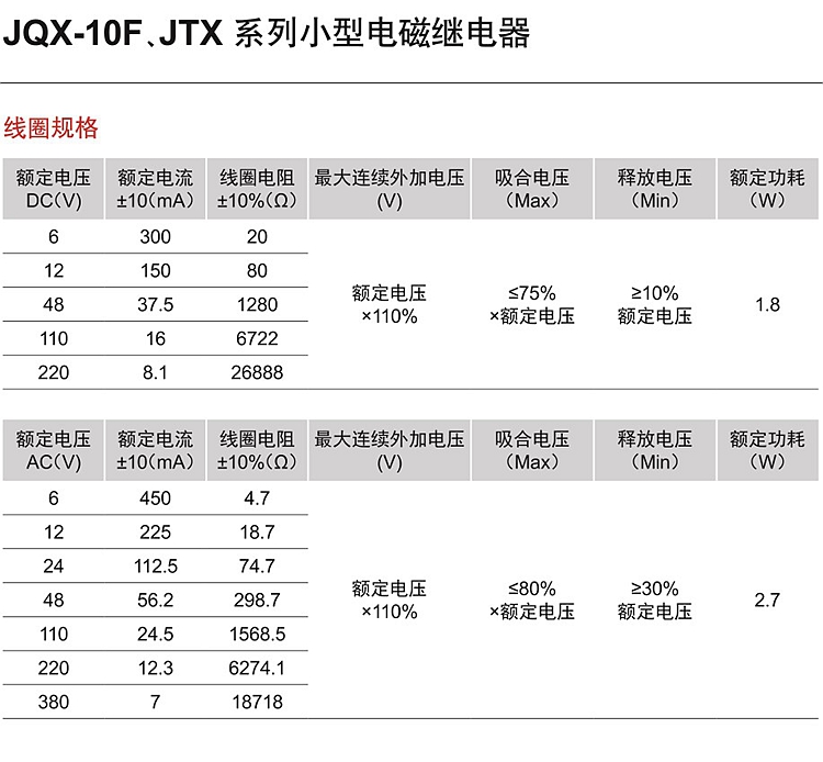 德力西小型中间继电器JTX-2C JTX-3C 8 11圆脚DC24V AC220V AC380-阿里巴巴