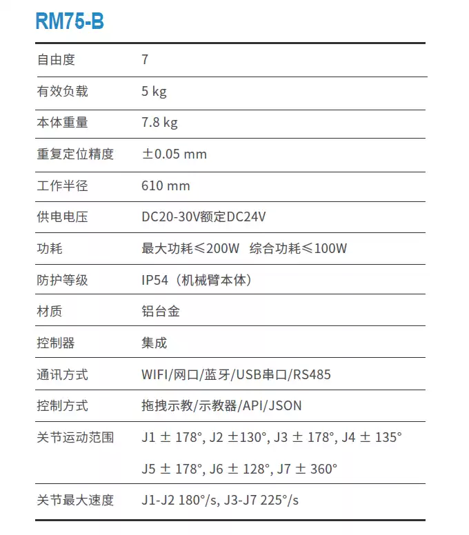 睿尔曼RM75-B机械臂 超轻仿人机械手臂 realman RM75-6F机械人手臂