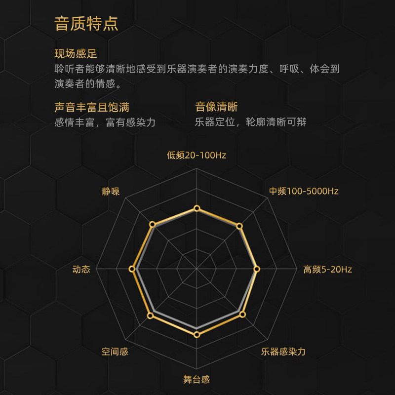 阿尔派UTX-M08：你的爱车也能成为移动音乐厅！无损音质，改装神器大揭秘！-数字音频处理器-淘宝好物网