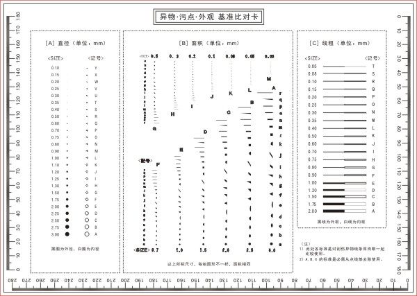 A variety of A4 dot gauge Dot gauge card English dot gauge Film ...