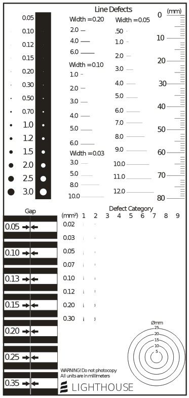dot gauge Appearance inspection stain transparent point gauge board ...