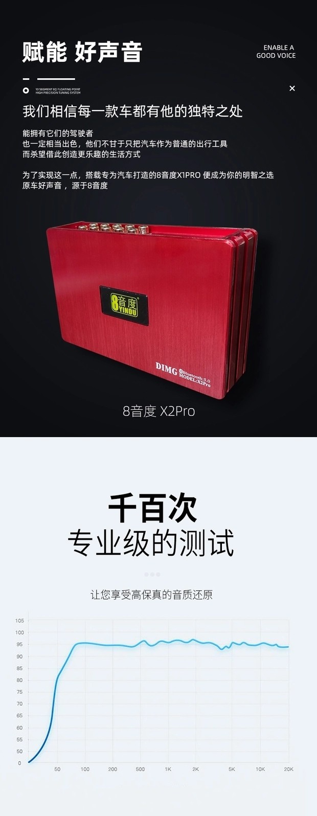 8音度DSP音效处理车载功放X2S，汽车音响改装新选择？-汽车功放-淘宝好物网