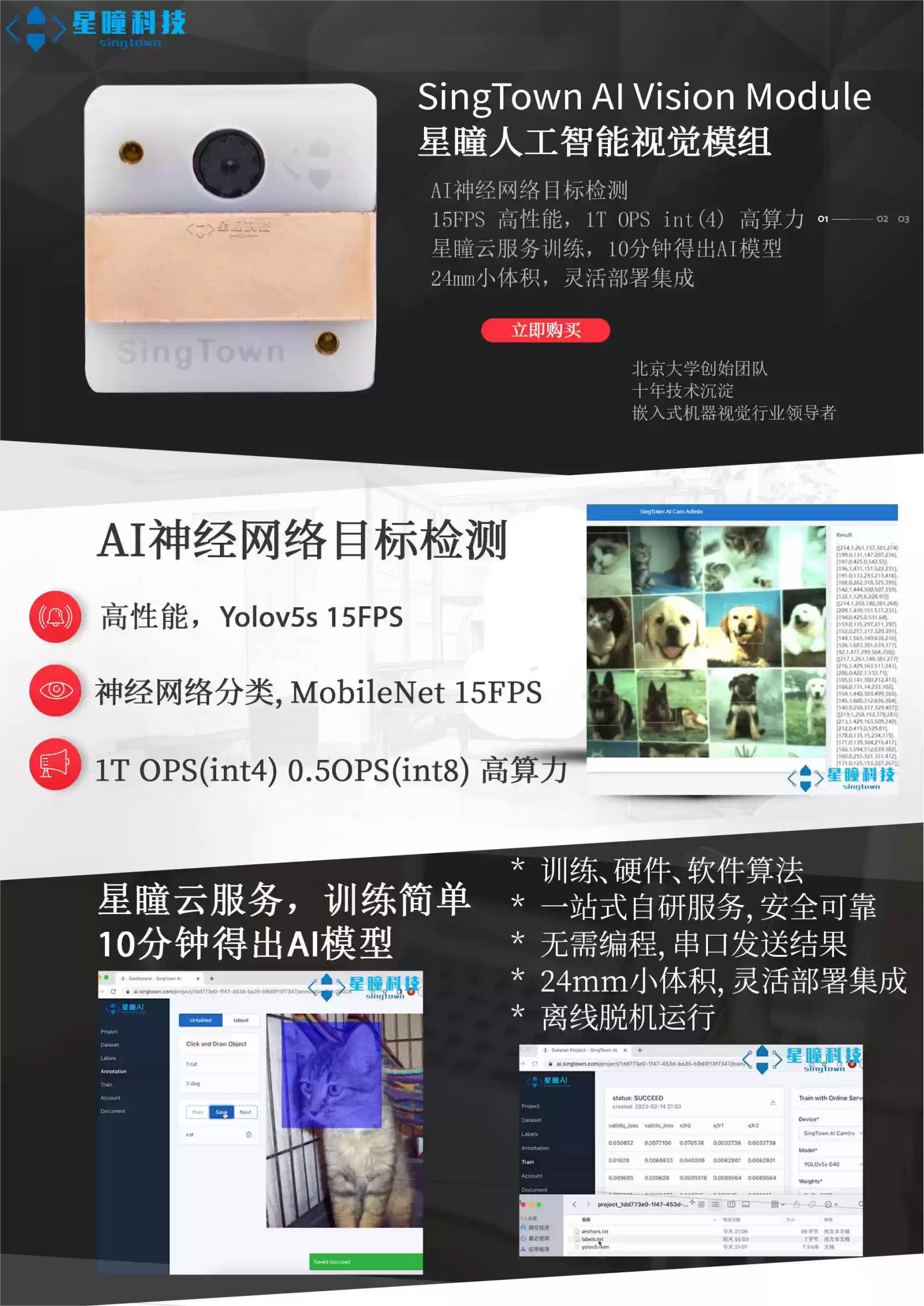 星瞳SingTown AI Vision Module人工智能視覺模組 目標檢測 Yolo