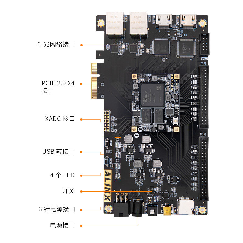 ALINX Black Gold XILINX A7 FPGA Development Board Artix-7 PCIE X4 ...