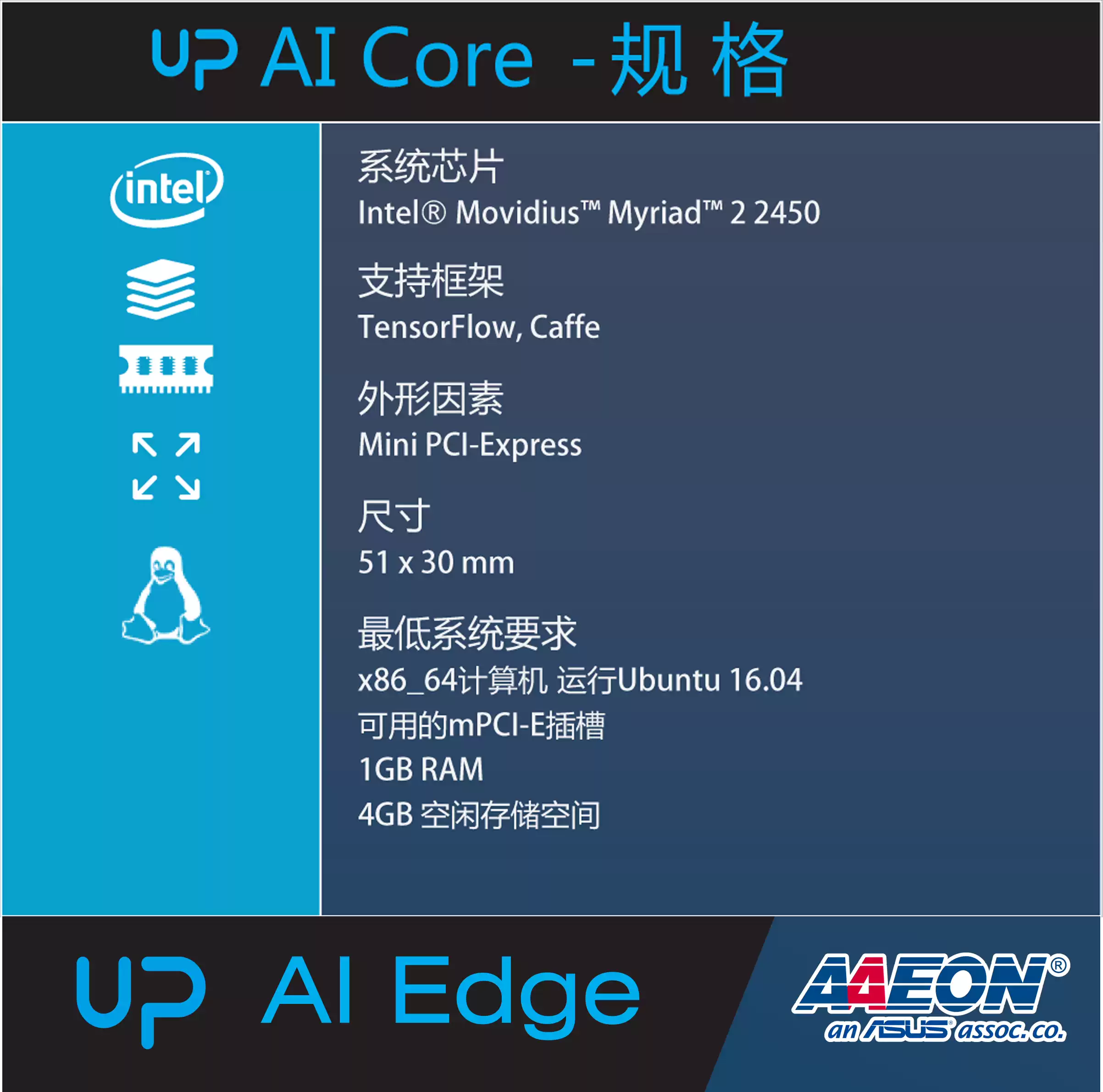 [AI Core X神經計算棒]Intel Movidius Myriad X AAEON研揚/二代2