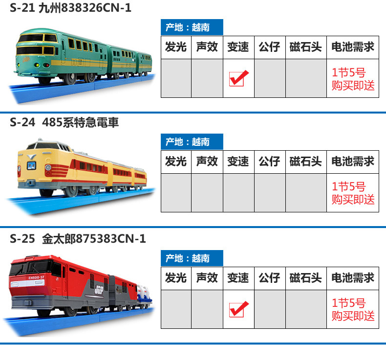 Japan tomy domeka electric train track emu shinkansen three-section ...