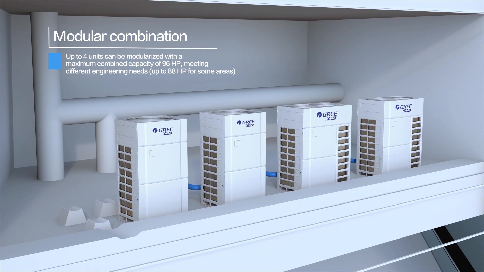 Gree Gmv6 Hr Air Conditioner Vrf Heat Recovery System - Buy Vrf Heat Recovery System,Gmv6 Series ...