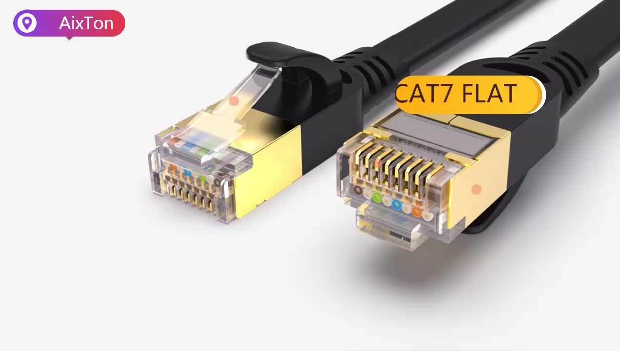 Shielded Ftp Sftp Cat6a Cat7 Flat Patch Cord Rj45 Wire Ethernet ...