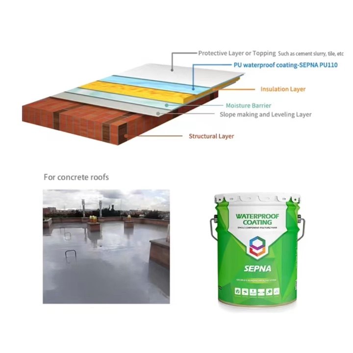 Single Part White Polyurethane Waterproofing Coatings For Basement ...