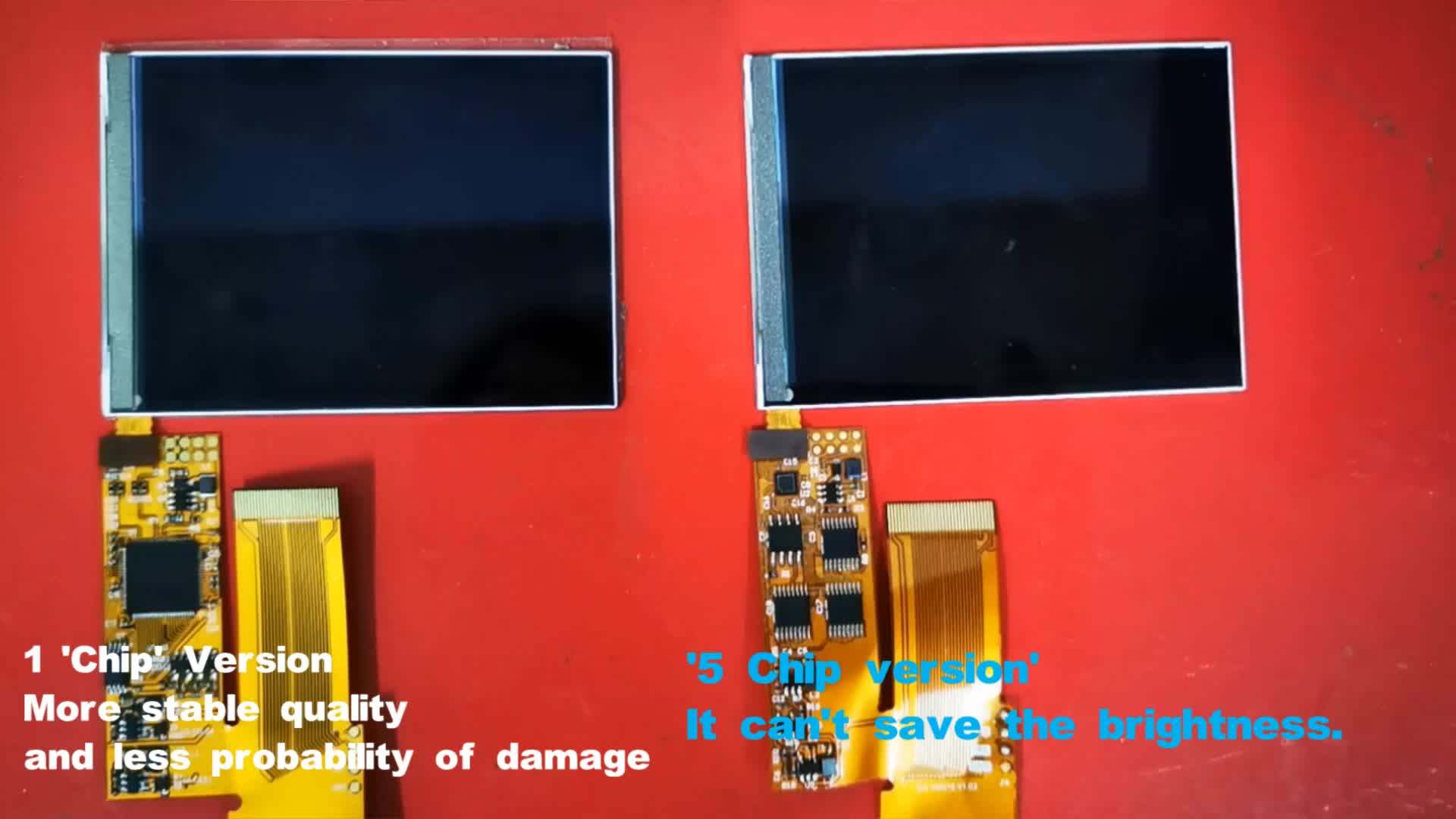 32pin 40 Pin V2 Ips Screen Lcd Display Kits For Gba Backlight Lcd ...