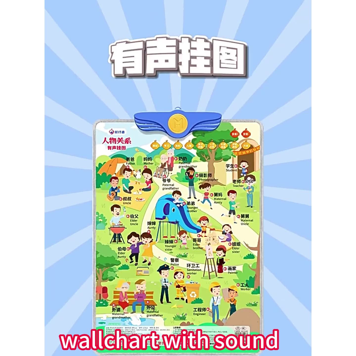 English Talking Chart Education Interactive Abc Wall Chart Posters For ...