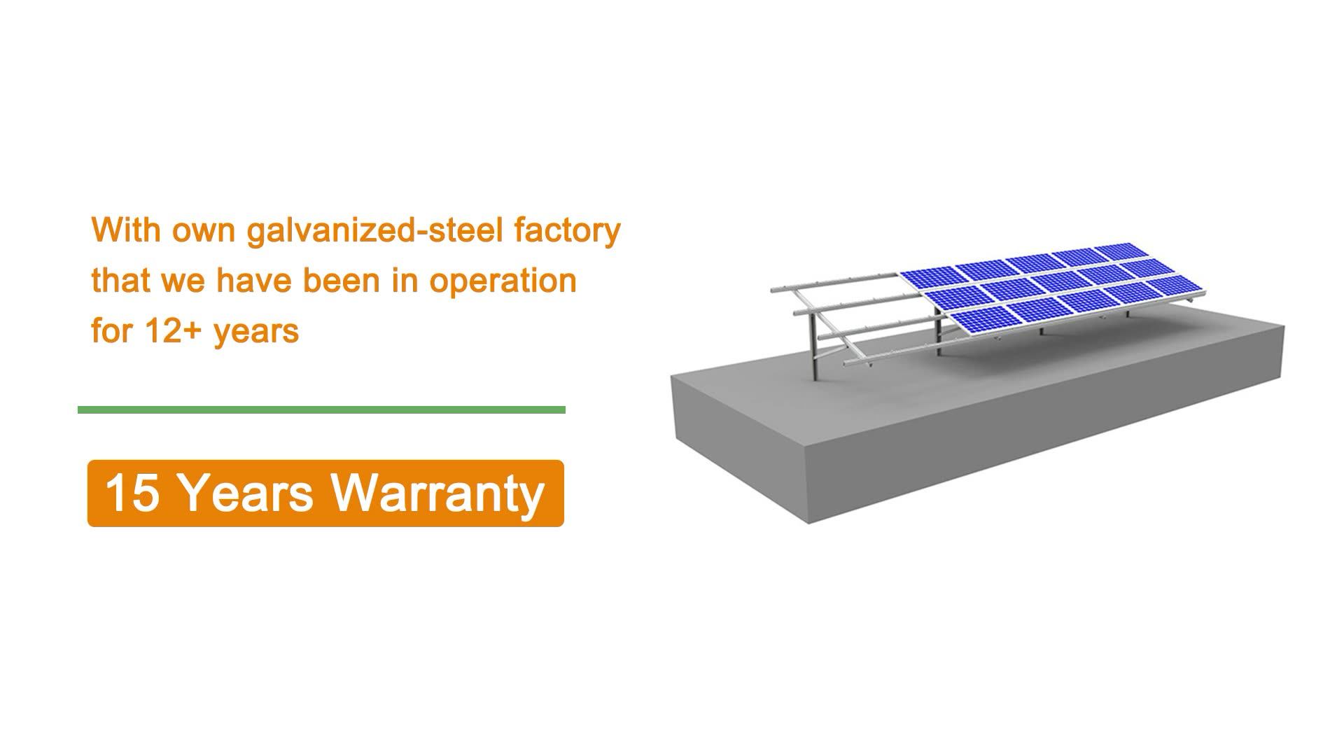 Angels C Steel Mounting Rail Ground Mount Solar Racking Systems ...