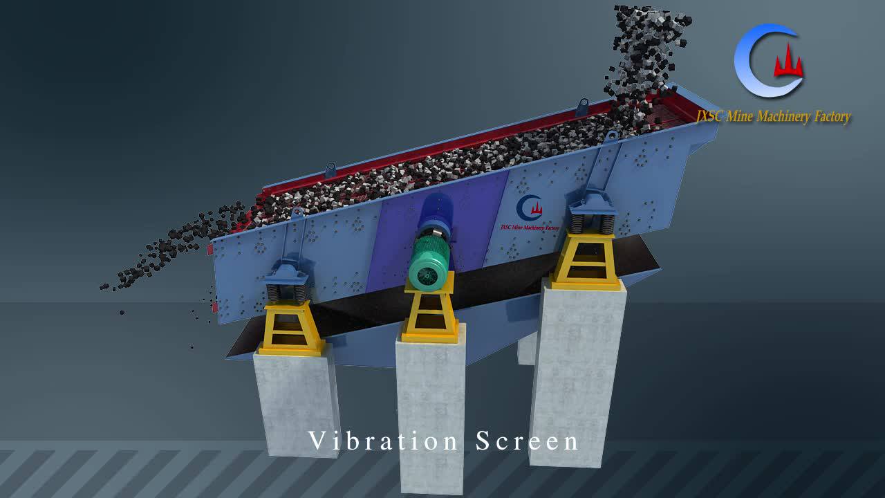 Double Deck Circle Type Vibrating Screen For Mineral Stone Classifying ...