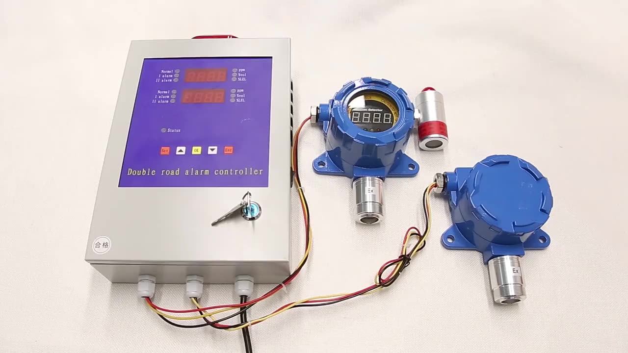 Fixed 4-20ma Ammonia Gas Detector And Single Channel Nh3 Alarm ...
