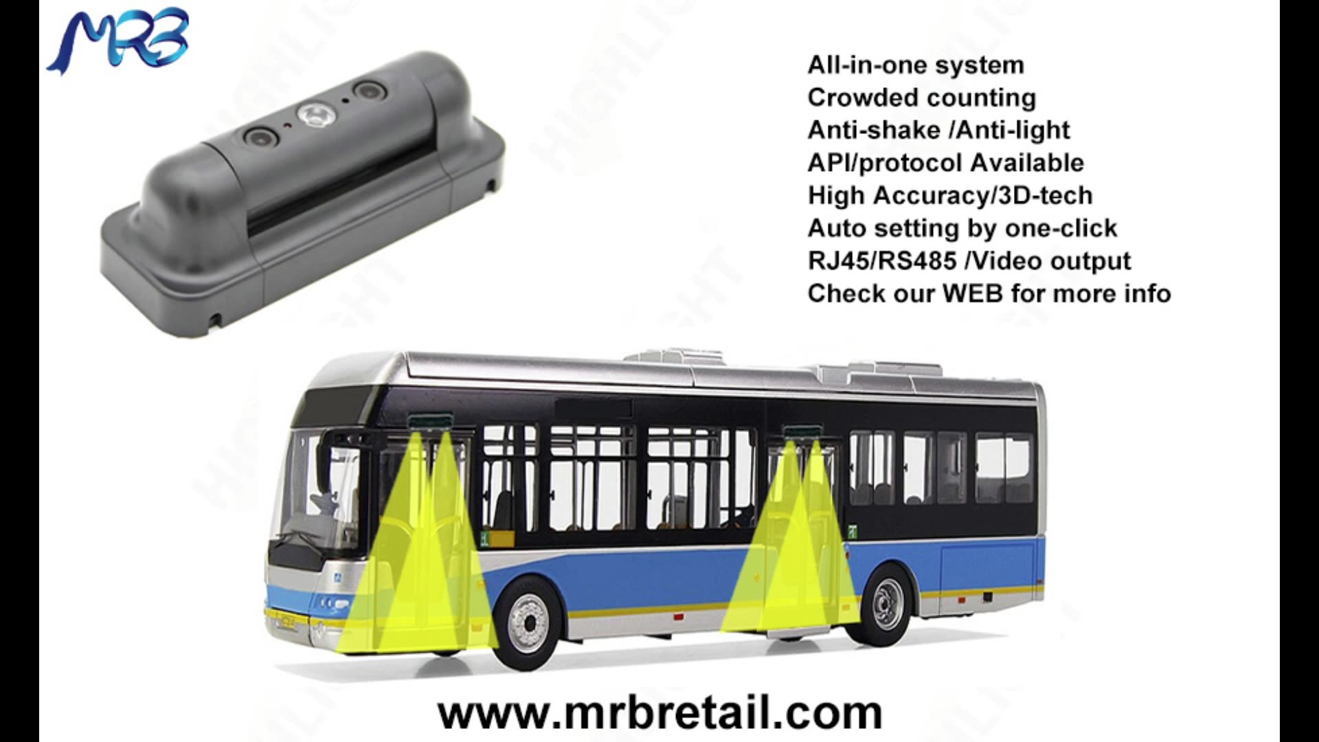 Highlight Hpc168 Camera Overhead Passenger Counting Sensor High Accuracy Rate People Counting ...