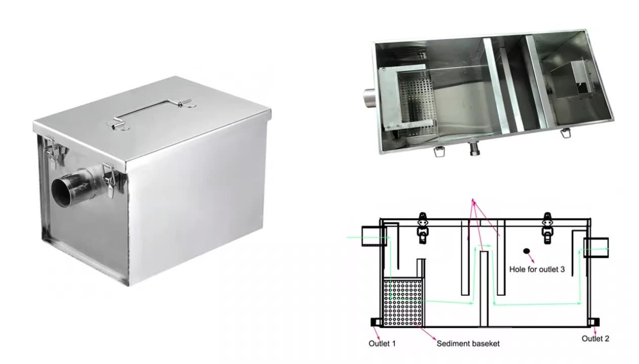 Fat Separator Automatic Oil Skimmer & Grease Trap Stainless Steel Under ...