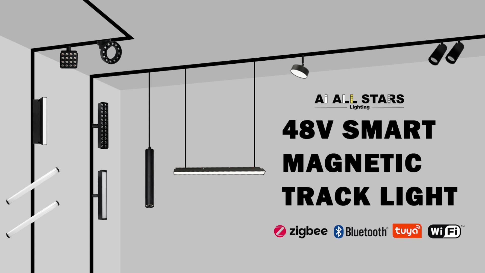 Surface Mounted Adjustable Design Spotlight Folding Grille Flood Light ...