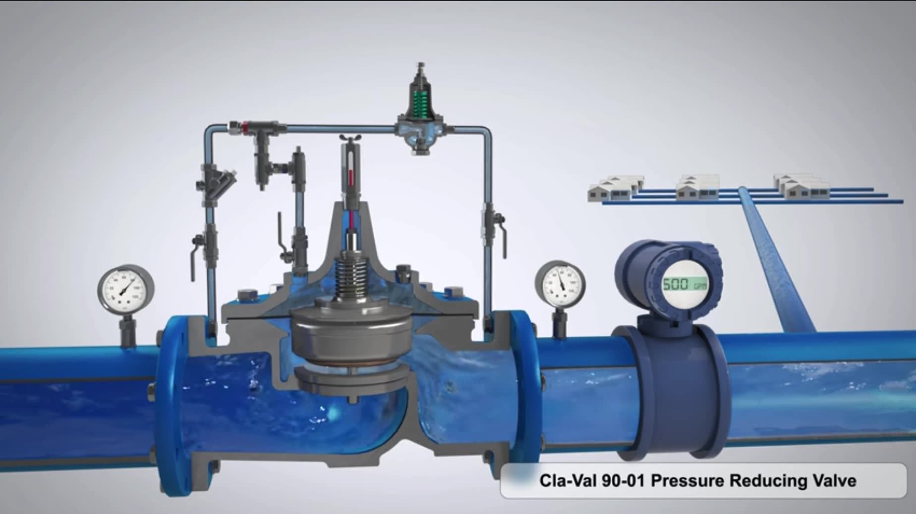 Atuador Elétrico Inteligente Samson 3374,Válvula Solenóide De Diafragma ...