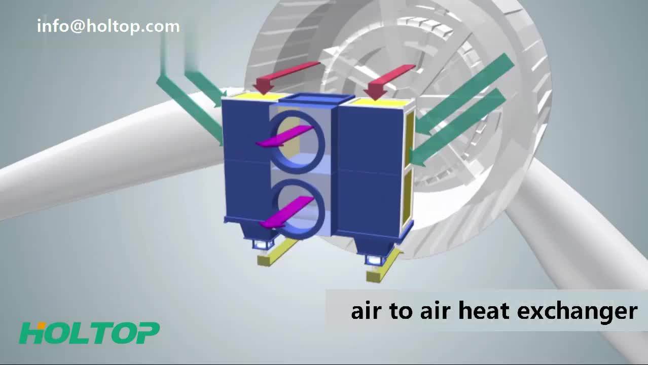 Residential Hrv/erv Enthalpy Heat Exchanger Core - Buy Heat Exchanger ...