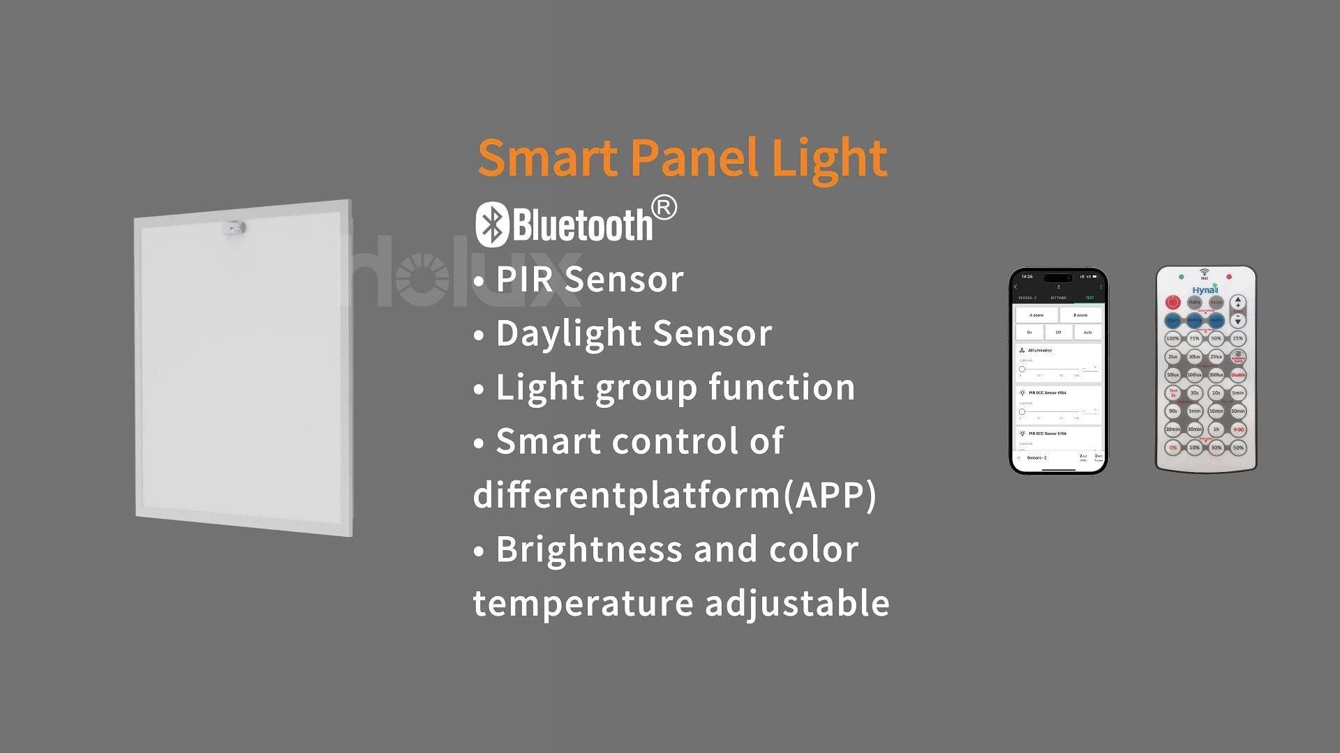 Germany Warehouse Smart Panel Light Human Motion Sensor Pir Energy ...