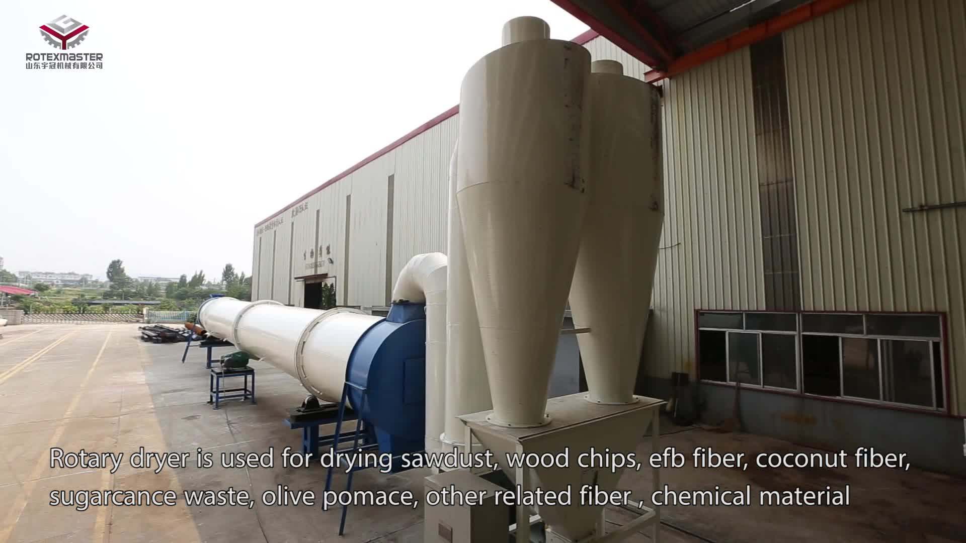 Instalación Del Secador Para Secado De Serrín Para Hacer Pellets De ...