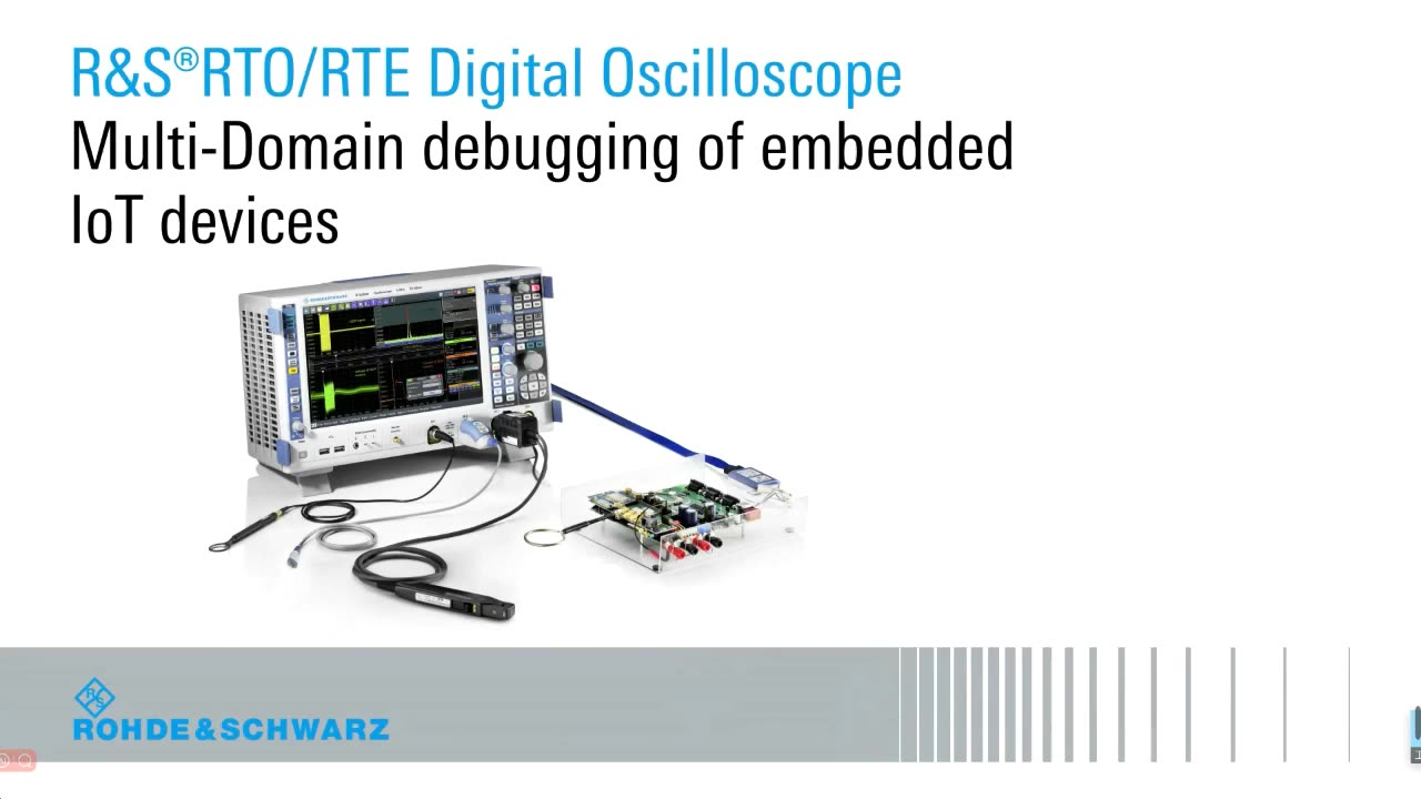 R&s Digital Oscilloscope Rta4004 + Rta-b243 350 Mhz 5 Gsample/s 200 Mpts 4channels Rohde&schwarz ...