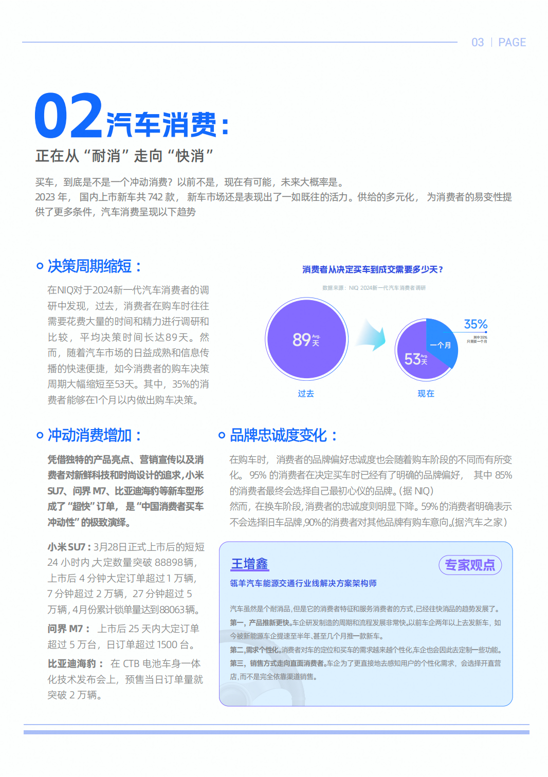 文章详情 - 瓴羊