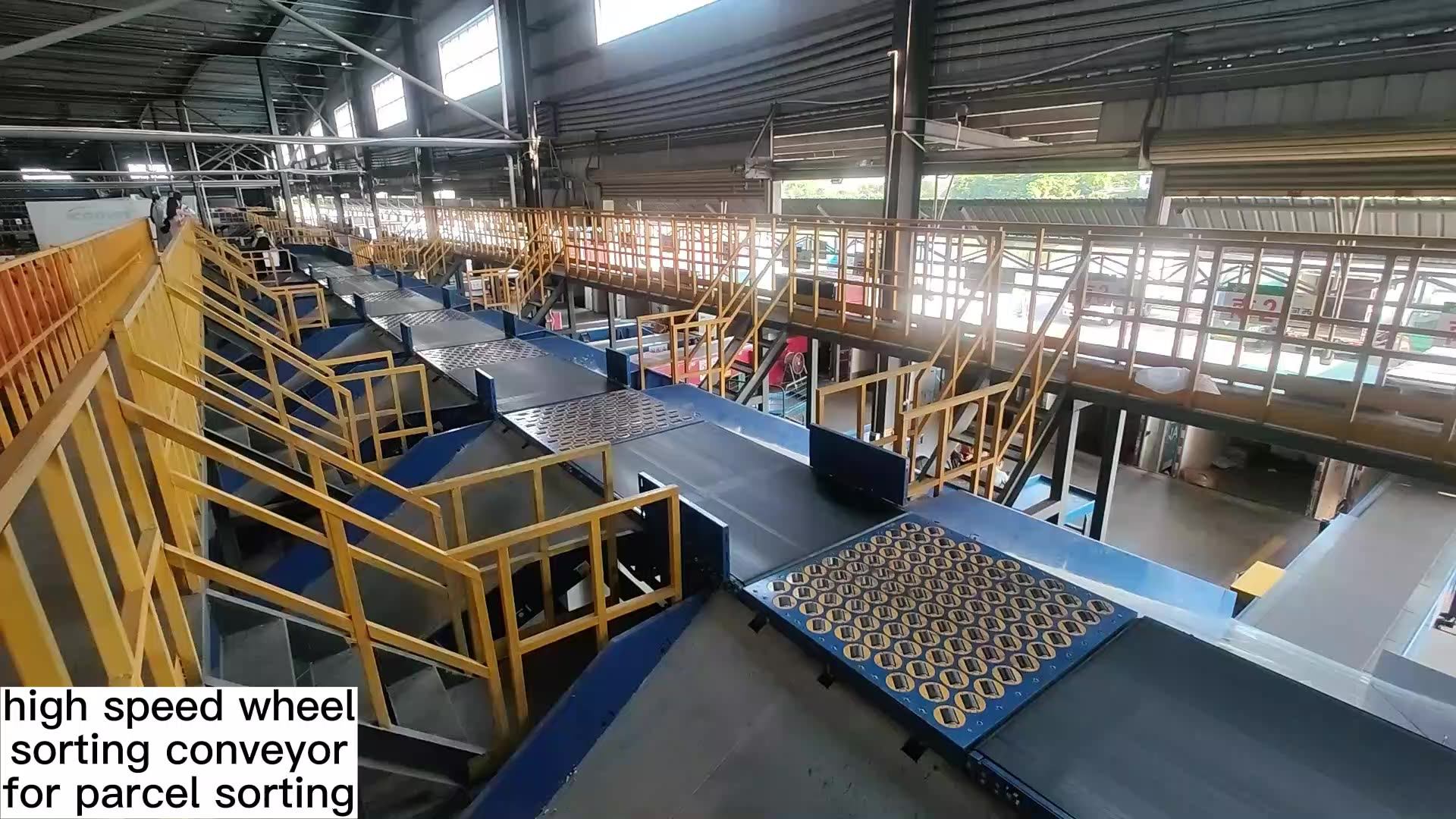 Iconvey Wheel Sorter Conveyor 90 Degree 180 Degree Turning Roller ...