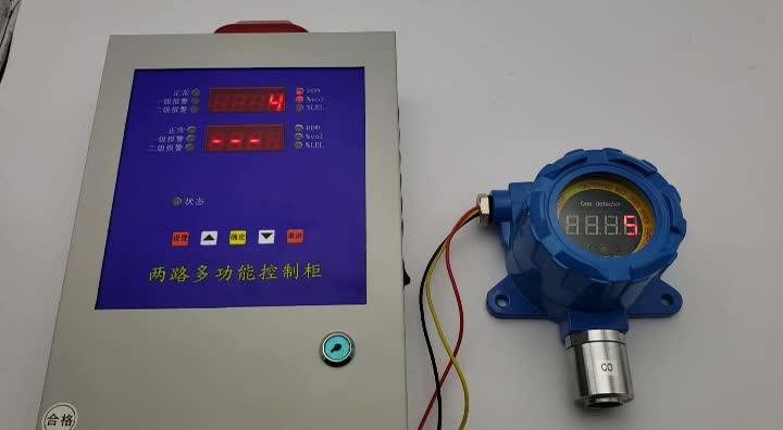 Carbon Dioxide Transmitter Industrial Fixed Sensor Co2 Gas Leak ...
