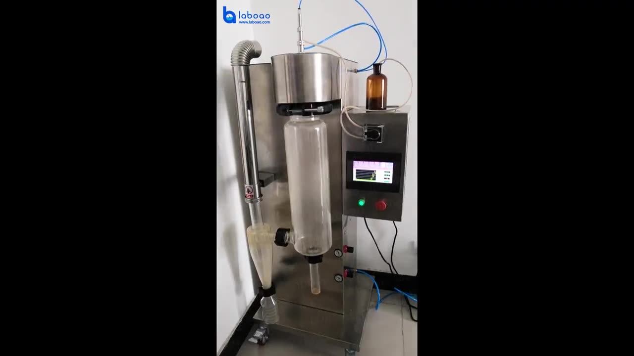 Laboao Industrial Microencapsulation Technology: Precision ...