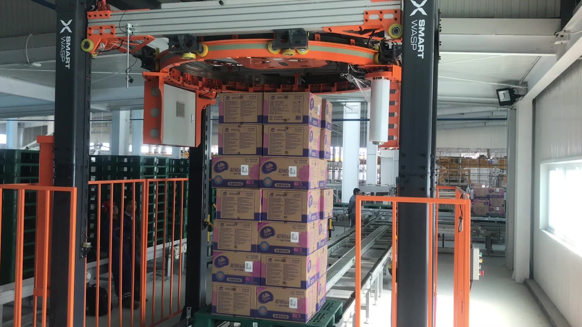 Smart Wasp 45-60 Pallets Wrapping Speed Per Hour High Speed Ring Type ...