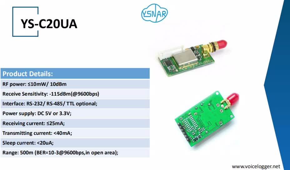 230mhz 10km Uhf Rf Transceiver Module 5w Power Line Communication ...