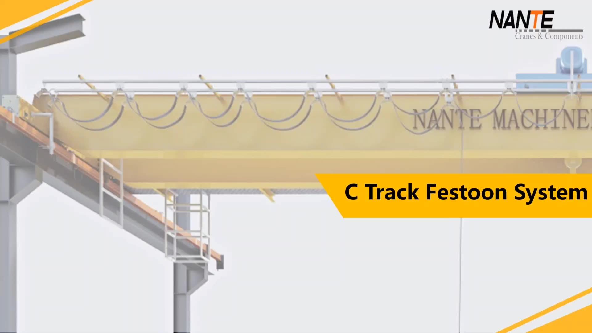 Galvanized Festoon System Crane C-track For Hoist - Buy C Rail Festoon ...