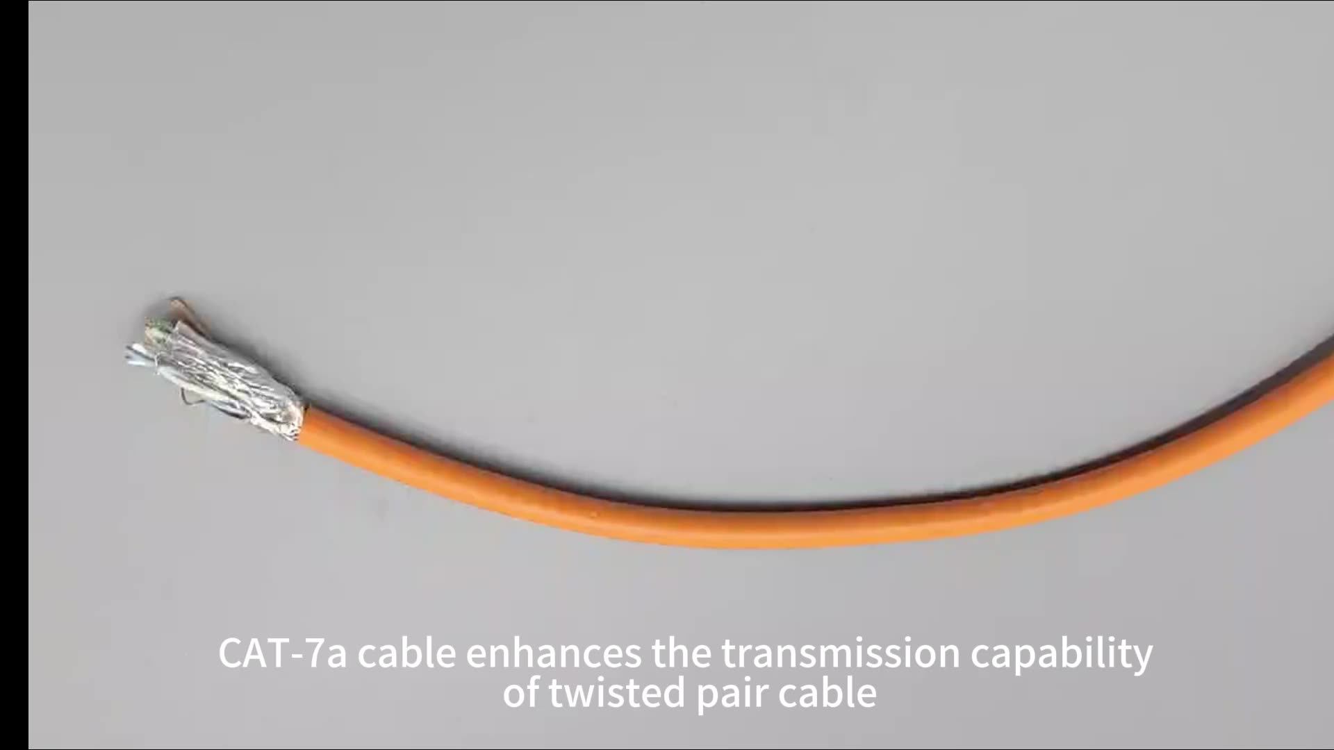 Fttx Manufacturers Of Fiber Optic Cable Cat 7a Sf/utp Rj45 Patch Cable ...