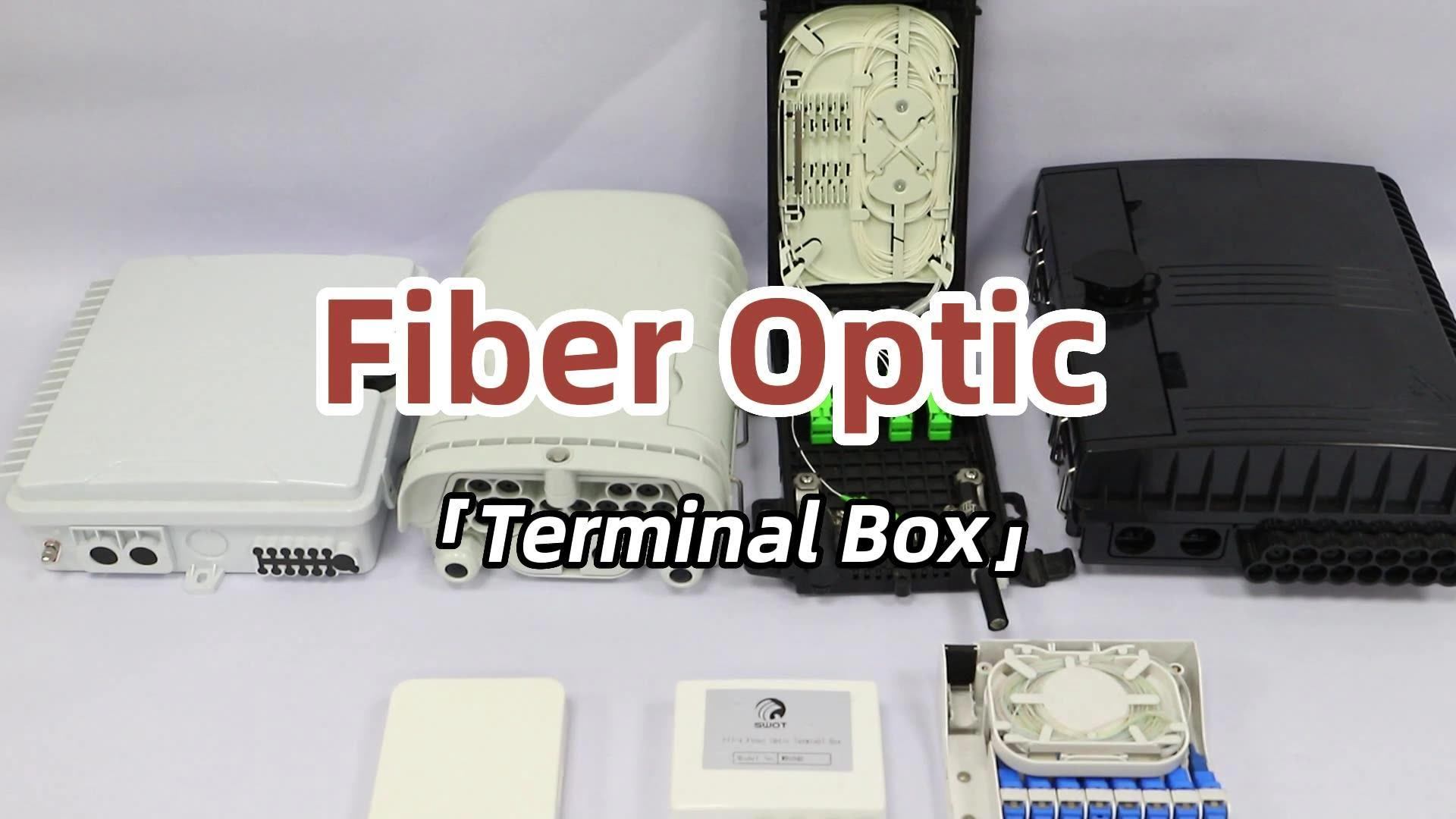 Manufacturing Ftth Outdoor Terminal Box Fiber Optic 16 Port Wall ...
