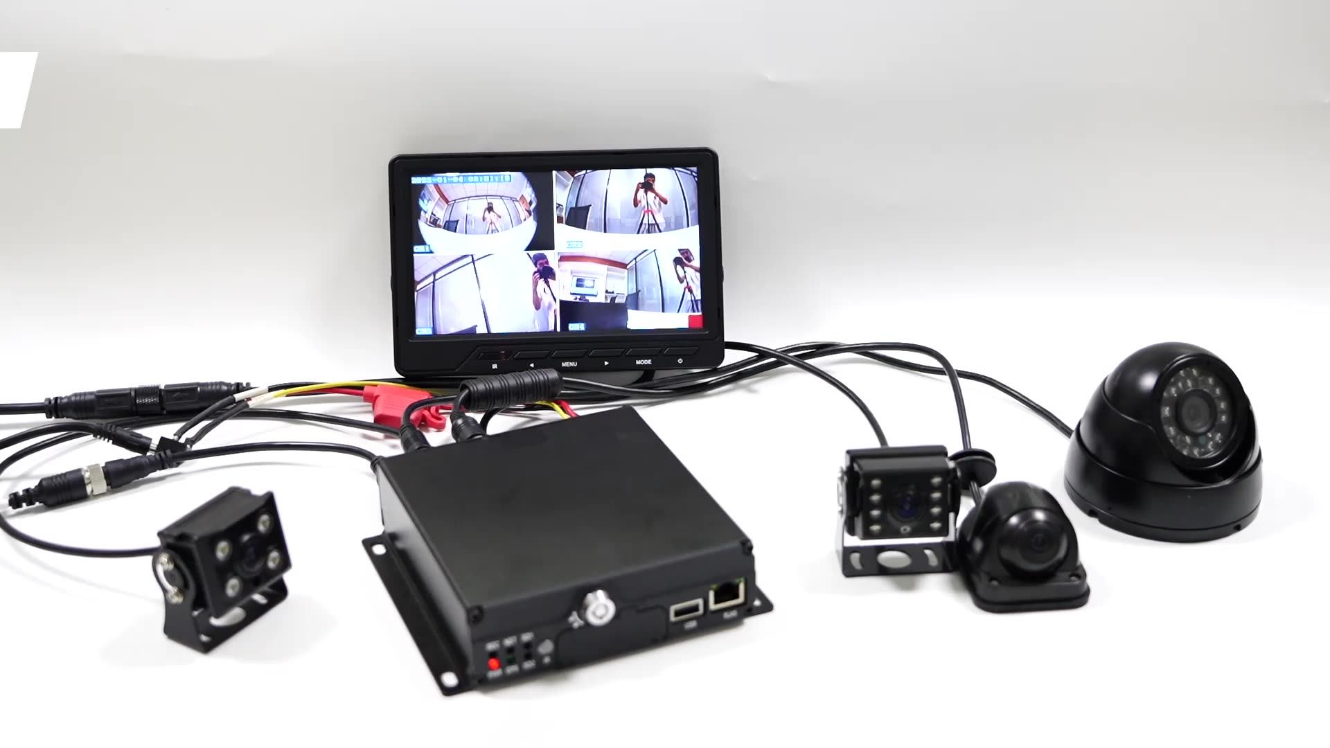 Recoda C802 Dome In Car Ahd Vehicle Mounted Camera Support On Wifi,3g ...