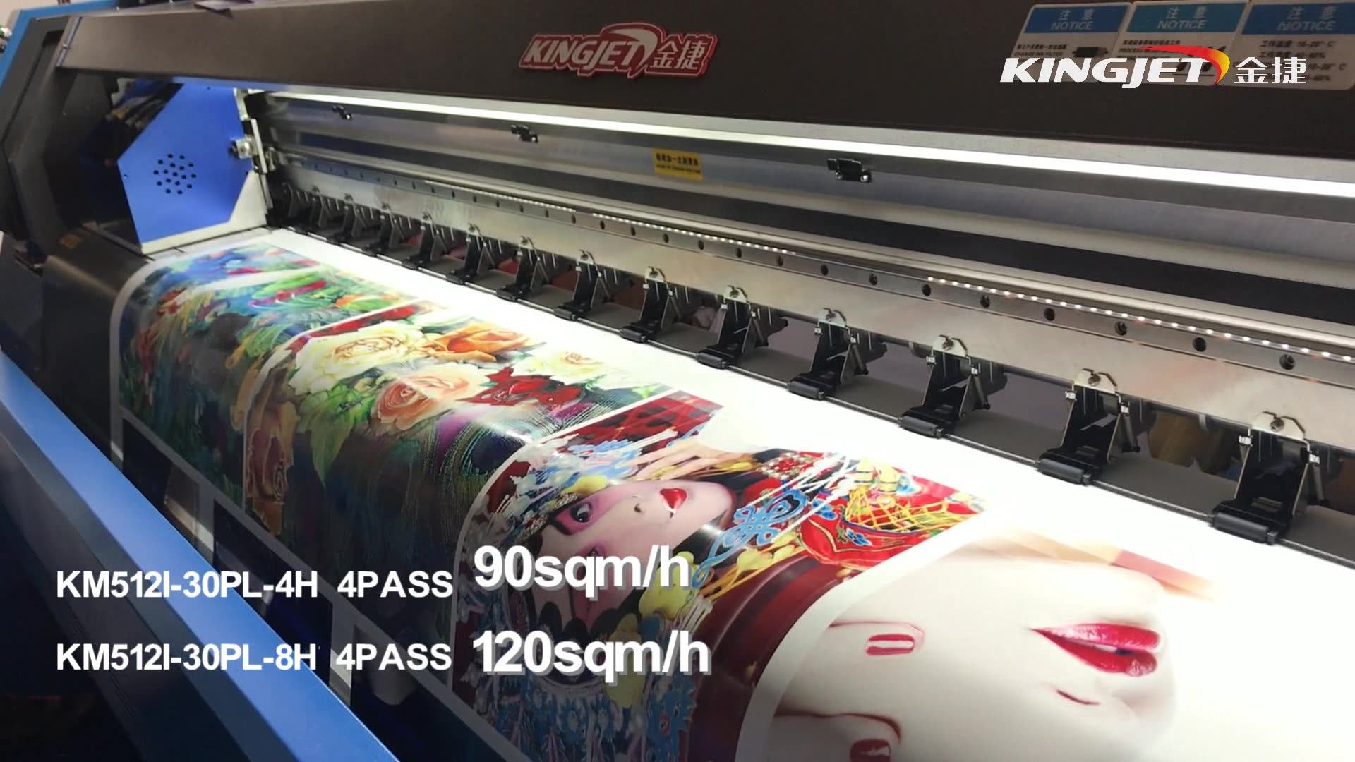 Kingjet Digital Inkjet Printer Machine With Konica 512i/1024i Printhead ...