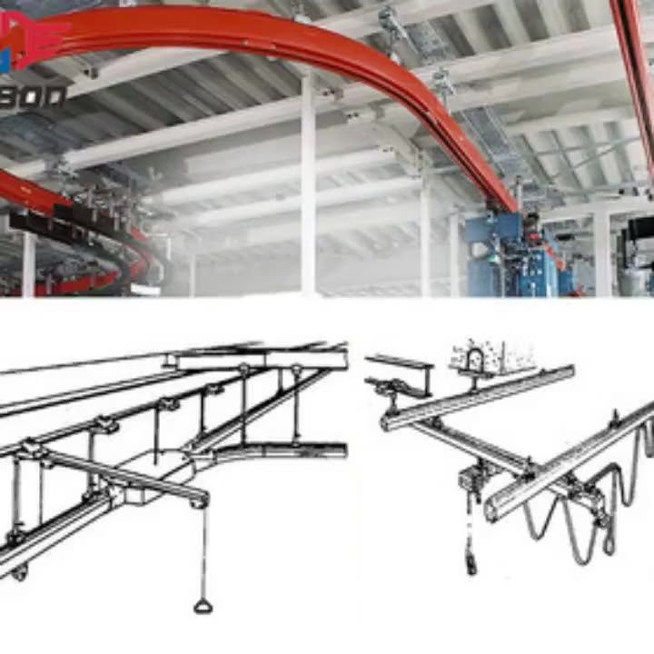 Kbk Light Aluminum Alloy Rail Crane System - Buy Kbk Crane System ...