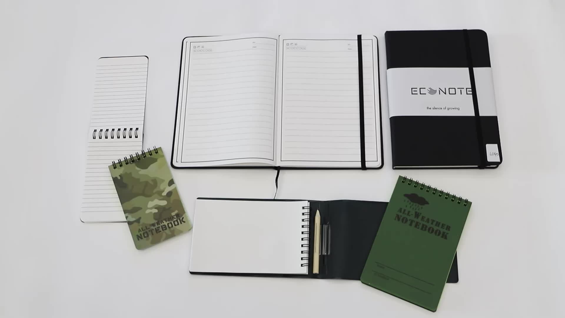 Wholesale Stationery Waterproof Pocket Notebook Mini Creative All ...