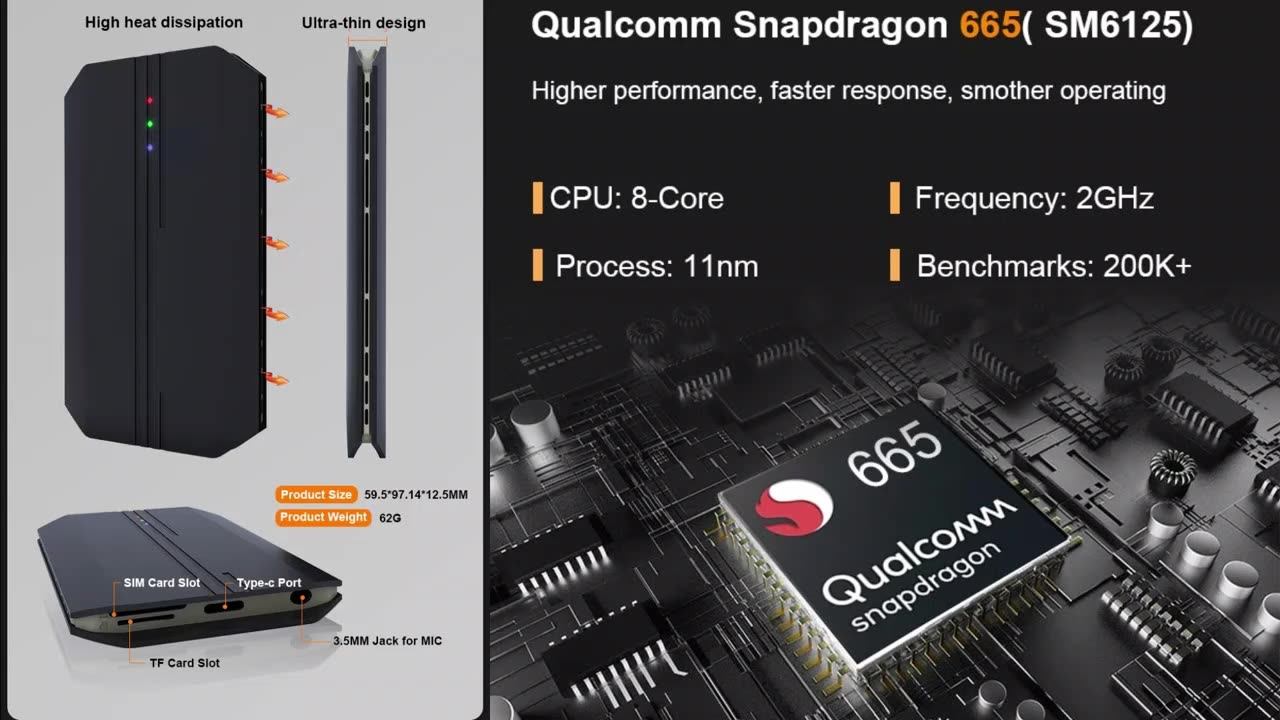 Gt6 Factory 2022 4g Lte Qcm6125 Android 12 Ai Car Smart Box Carplay ...