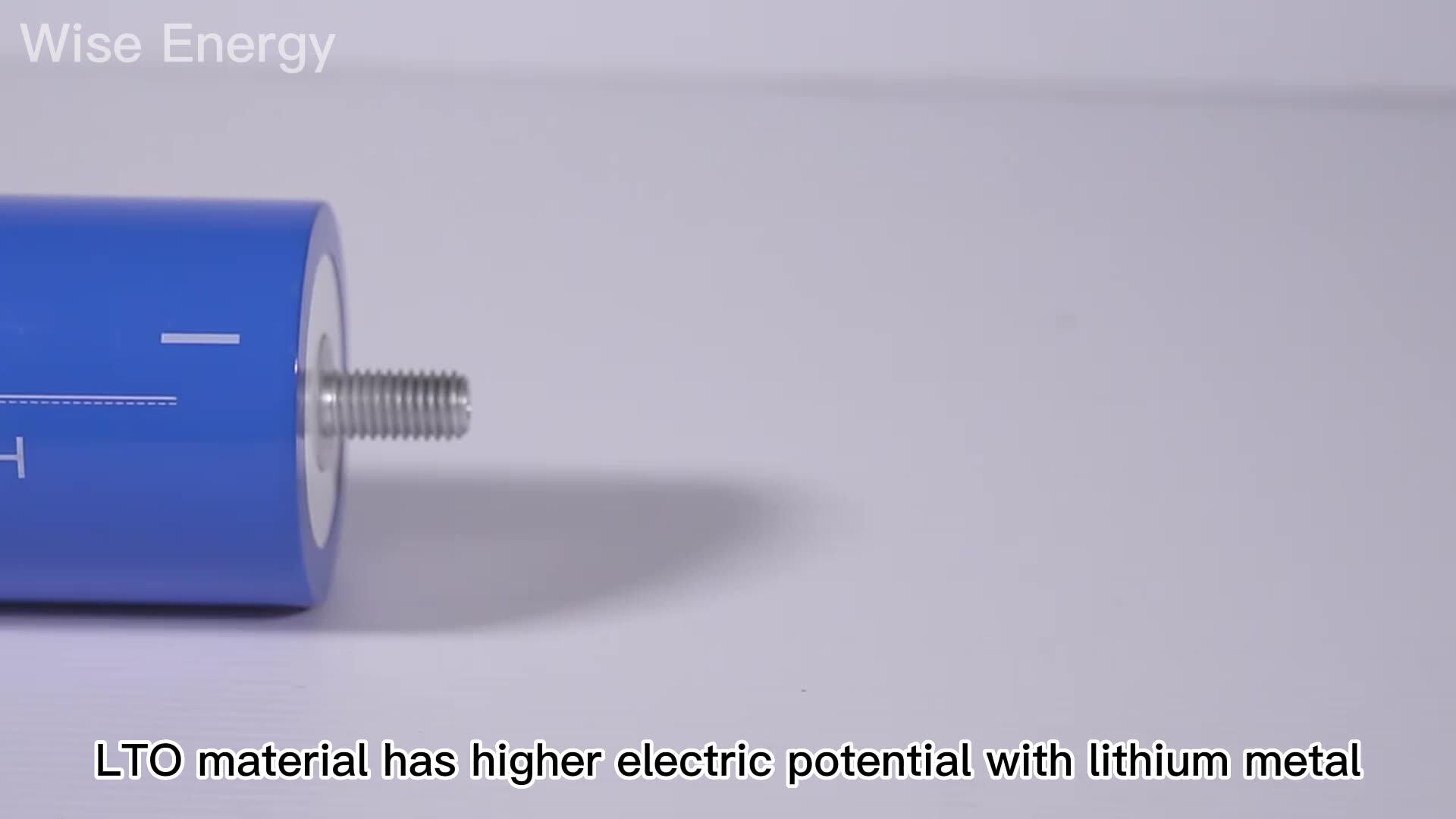 Customized Battery Module 2.3v 12v 24v 40ah Lto Cylindrical Cells 1p6s ...