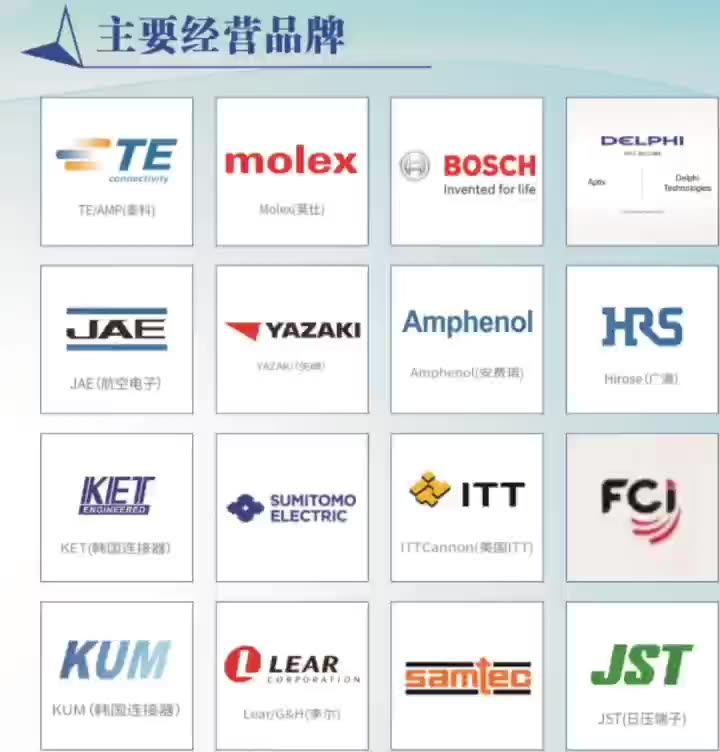 全新 原装 现货 DELPHI/德尔福12078090 汽车连接器 接插件-阿里巴巴