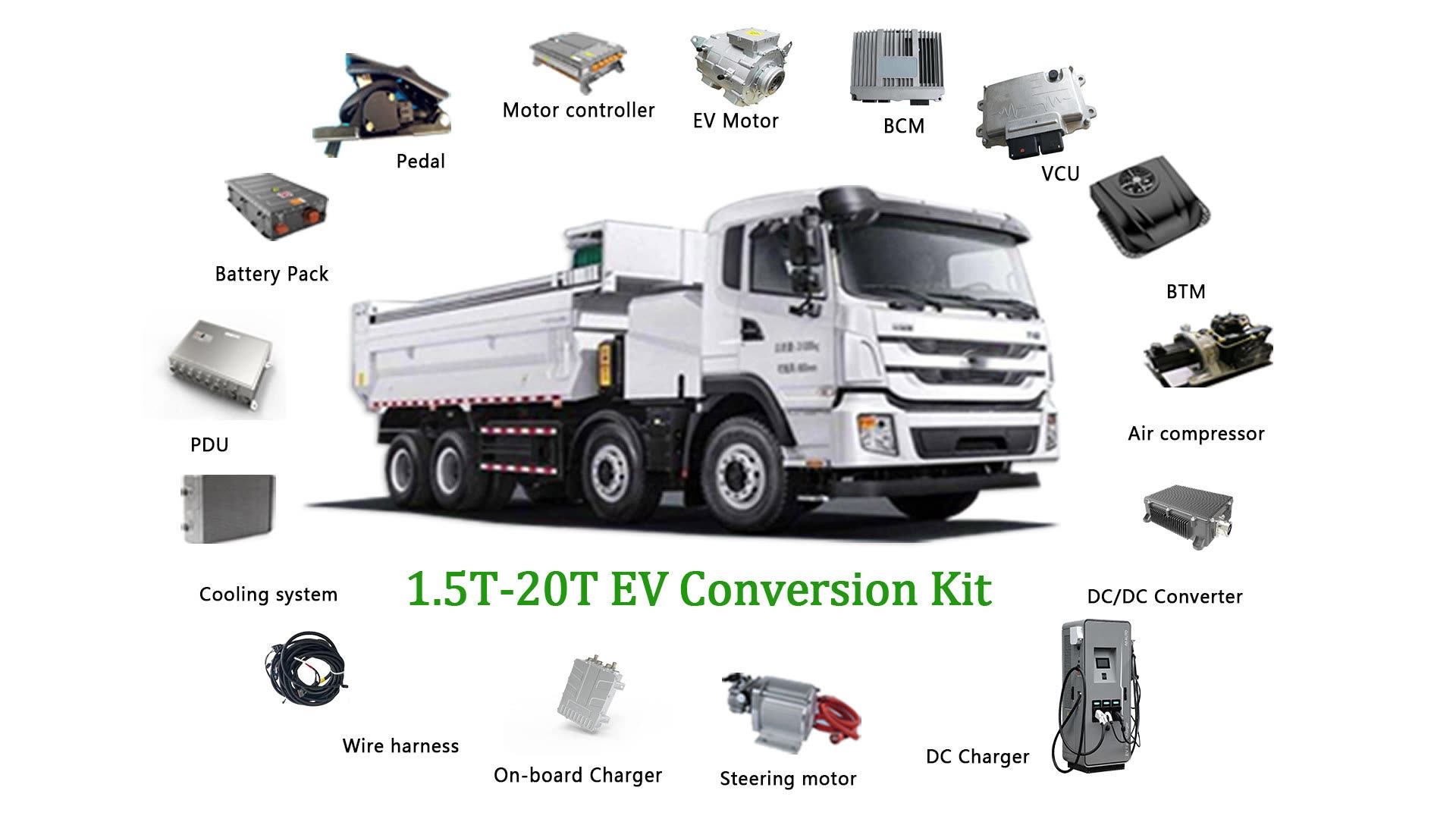 Factory Hot Selling 60kw Pickup Truck Electric Vehicle Ev Motor Electric Engine Conversion Kit ...