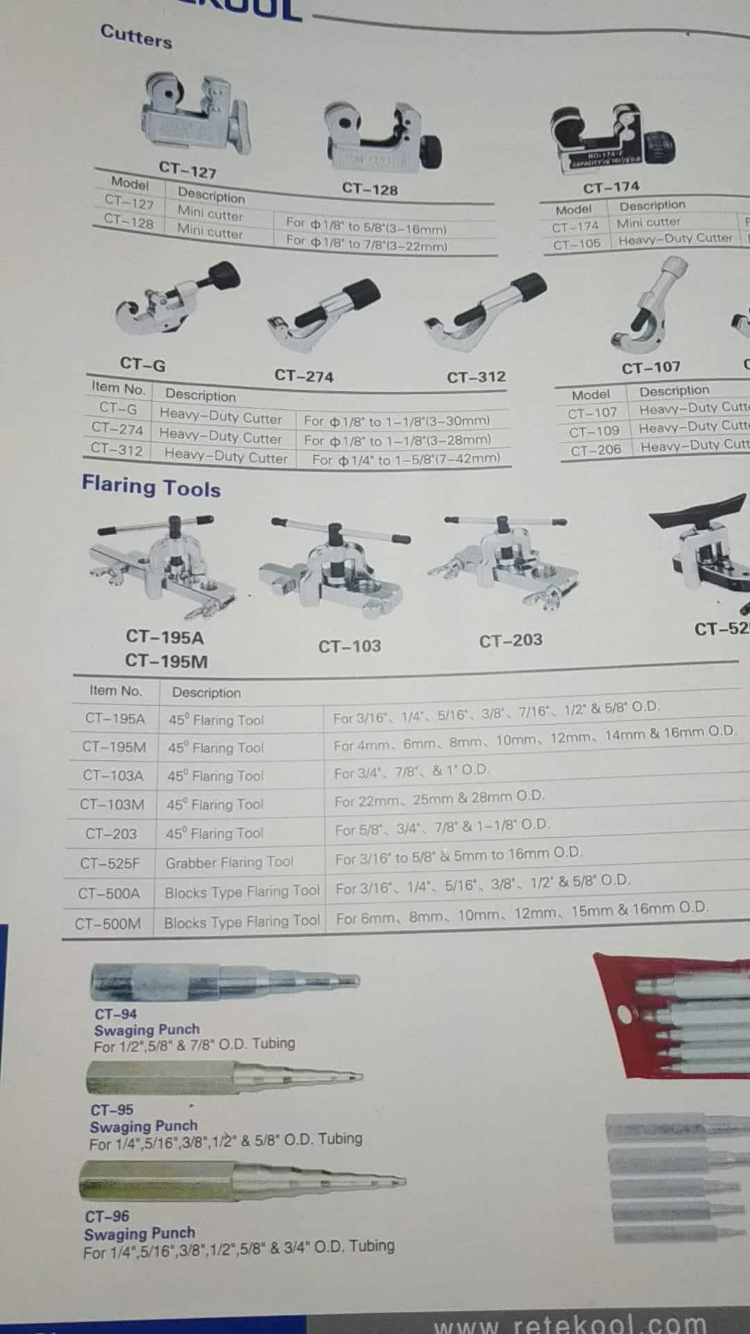 Extrusion Flaring Tool + Pipe Cutter + Conical Flaring Tool Combination ...