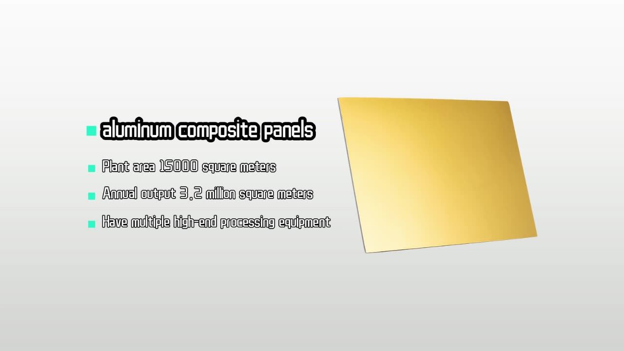 Aluminum Composite Panel Wall Panel Decorative Panels - Buy Aluminum ...
