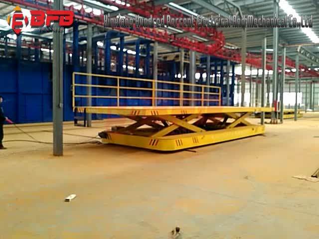 Dragged Cable Power Hydraulic Lifting Table Rail Transfer Car Supplier ...